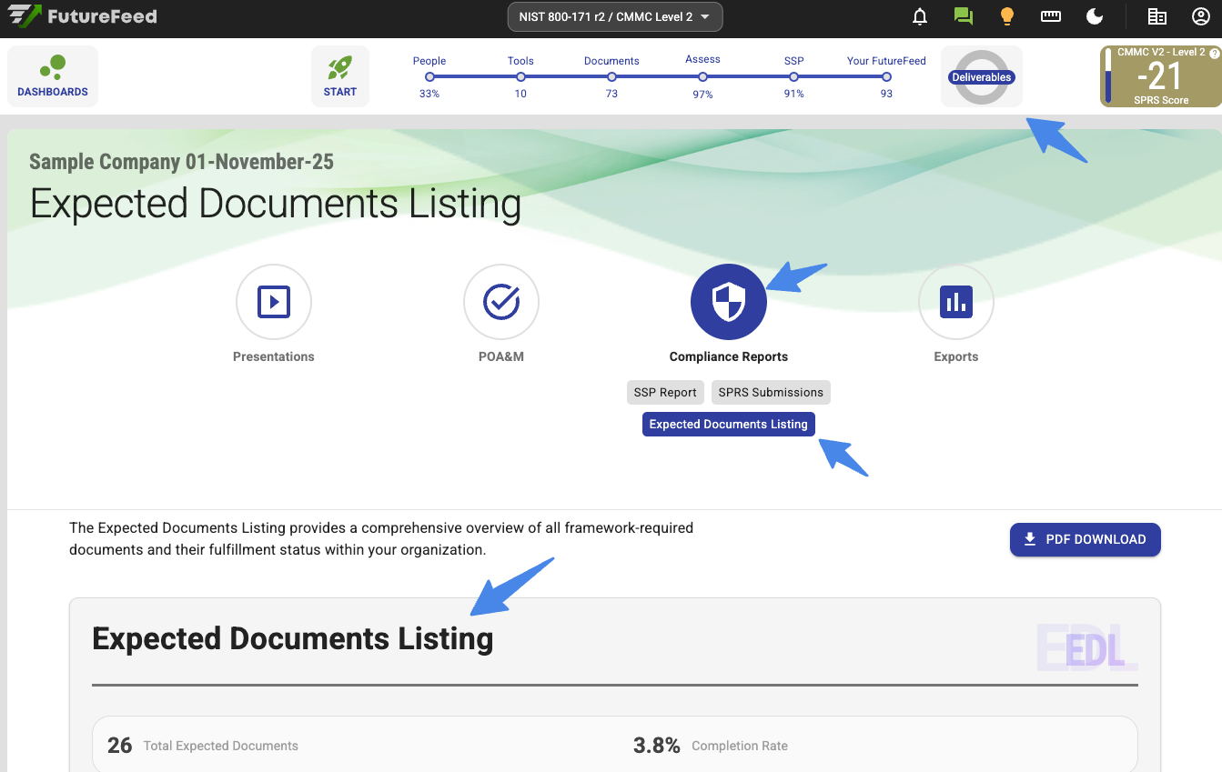 Using Expected Documents in FutureFeed